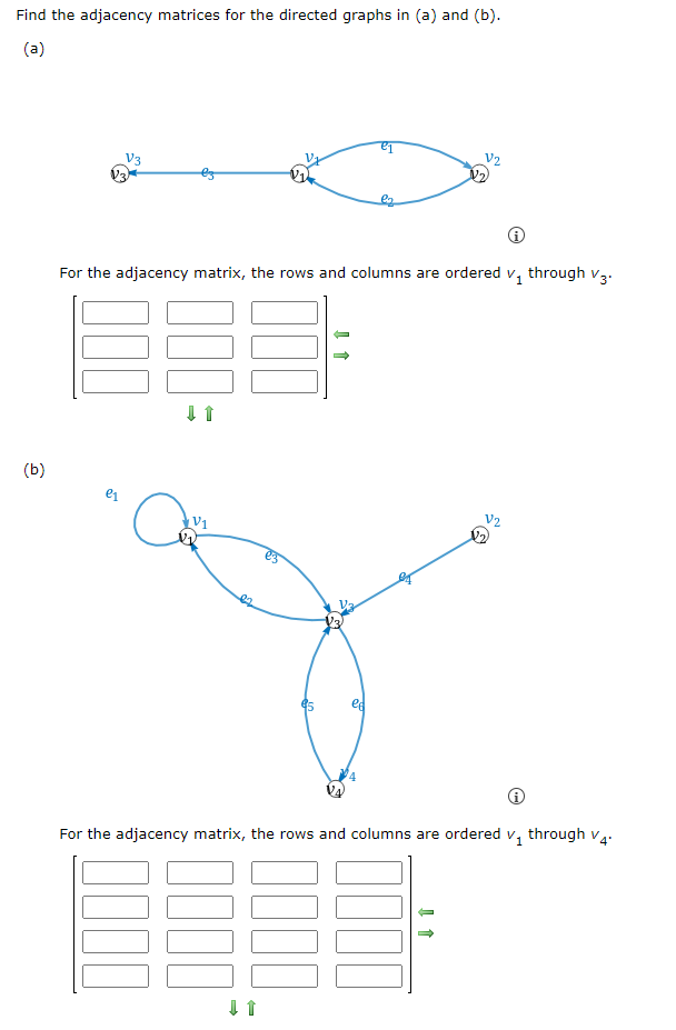 [Solved]: Find the adjacency matrices for the directed gra