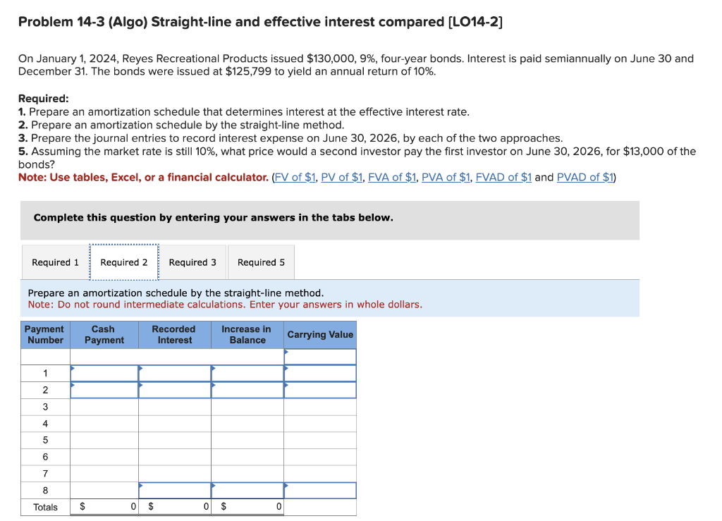 [Solved]: Problem 14-3 (Algo) Straight-line and effective