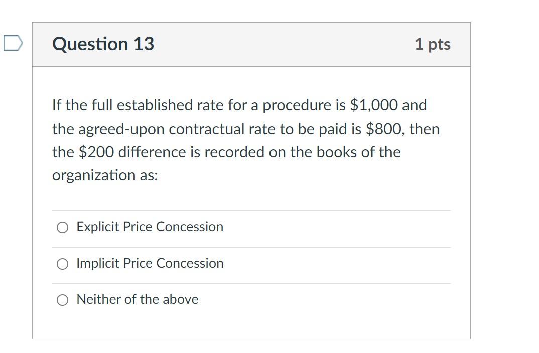 Solved If the full established rate for a procedure is | Chegg.com