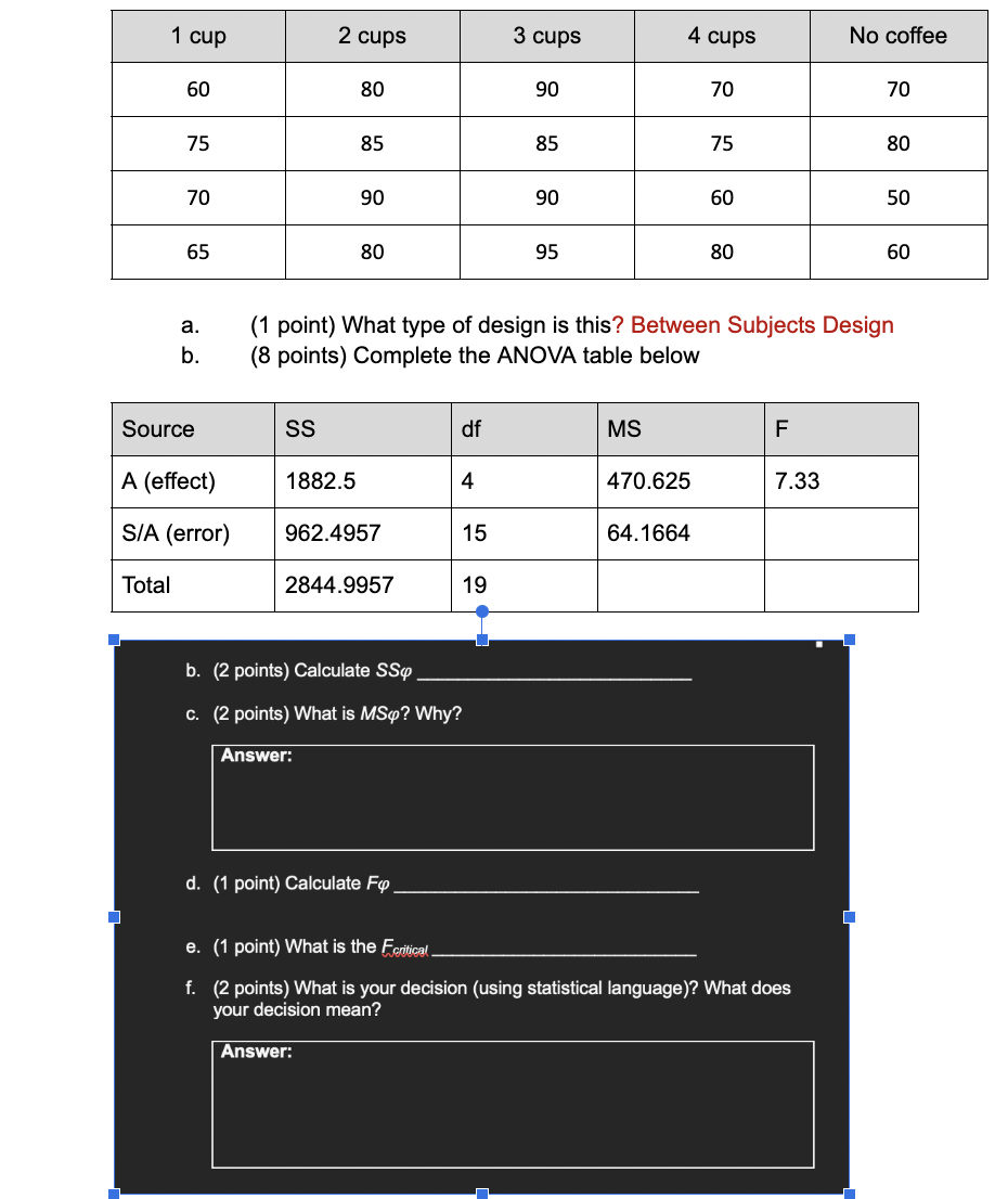 Solved a. (1 point) What type of design is this? Between | Chegg.com