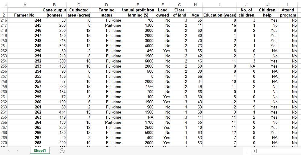 Solved 1 2 3 4 5 6 7 8 9 10 11 12 13 14 15 16 17 18 19 20 21 | Chegg.com
