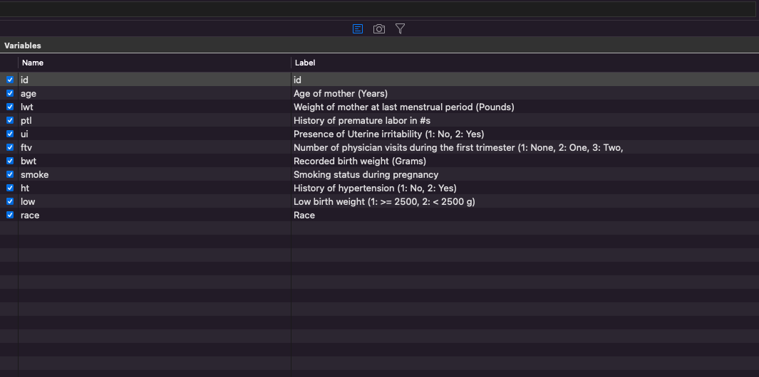 Solved 6. Show the following summary statistics for Birth | Chegg.com
