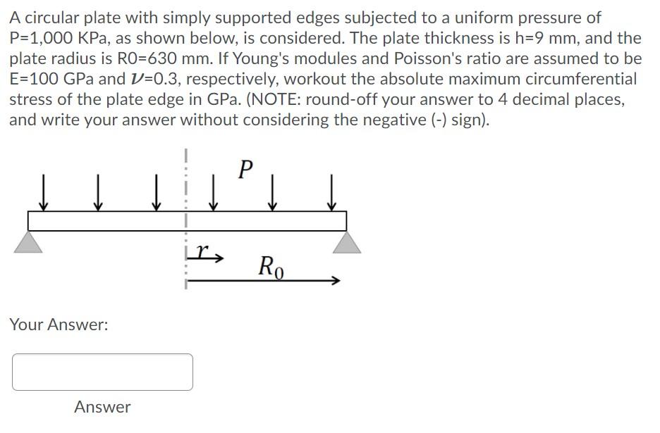 Solved A circular plate with simply supported edges | Chegg.com