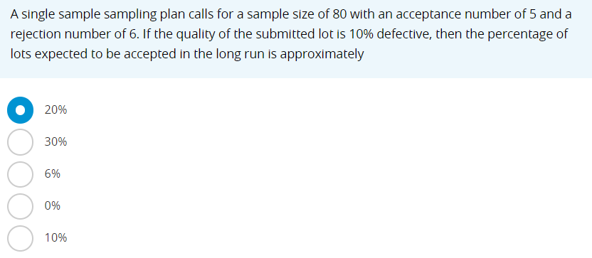 Solved A single sample sampling plan calls for a sample size | Chegg.com