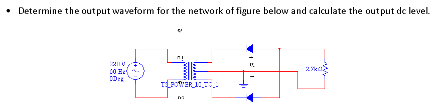Solved Determine the output waveform for the network of | Chegg.com