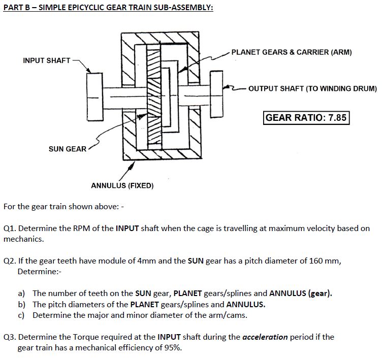 PART B - SIMPLE EPICYCLIC GEAR TRAIN SUB-ASSEMBLY: | Chegg.com