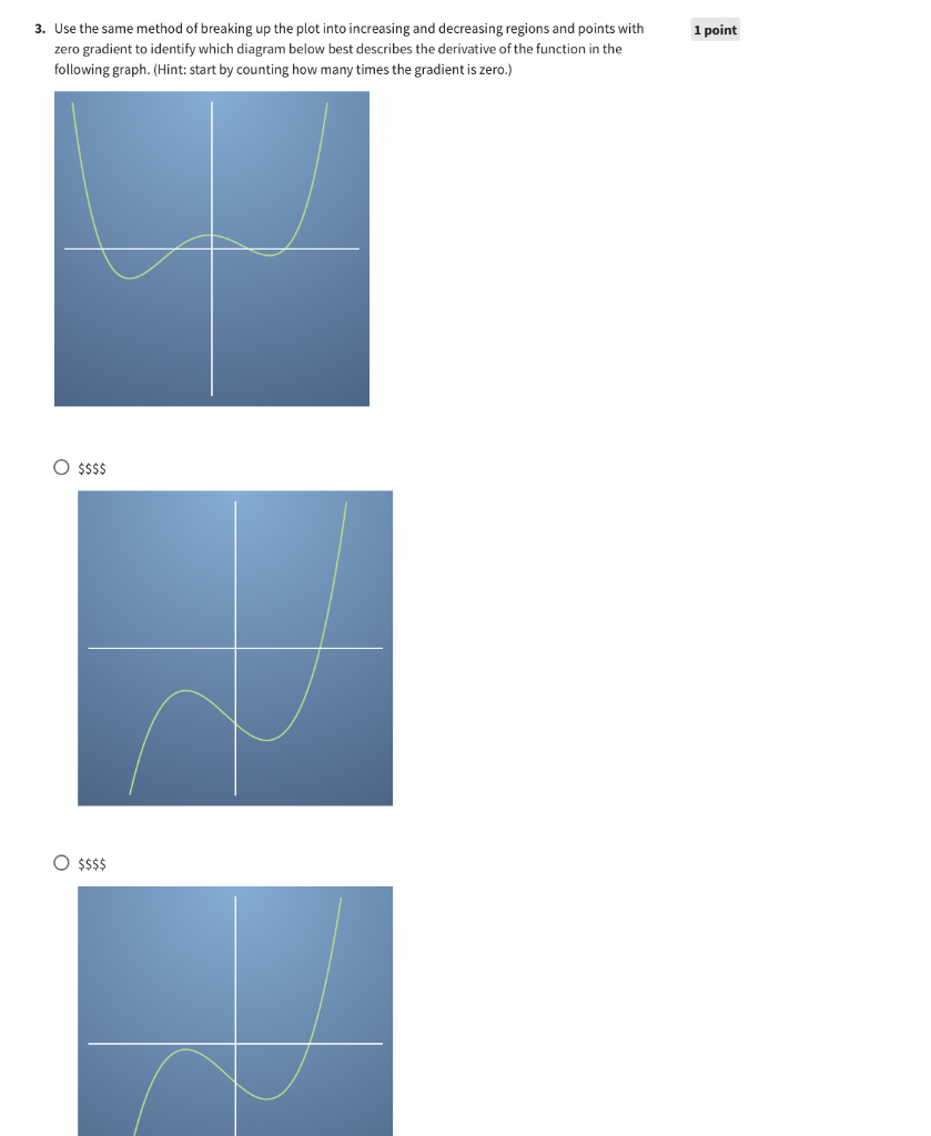 Solved 2. It's possible to have a reasonable guess at what | Chegg.com