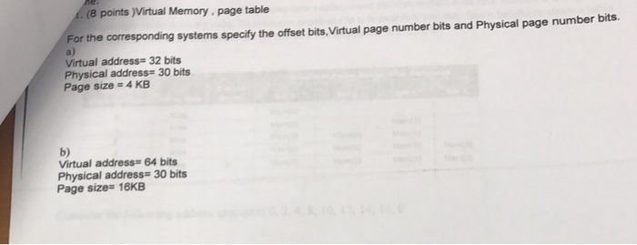 Solved For the corresponding systems specify the offset | Chegg.com