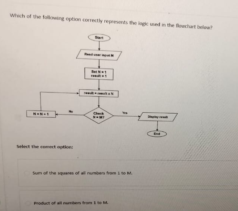 Solved Which of the following option correctly represents | Chegg.com