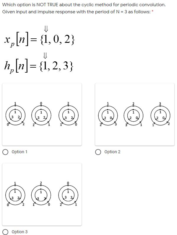 Solved Which option is NOT TRUE about the cyclic method for | Chegg.com