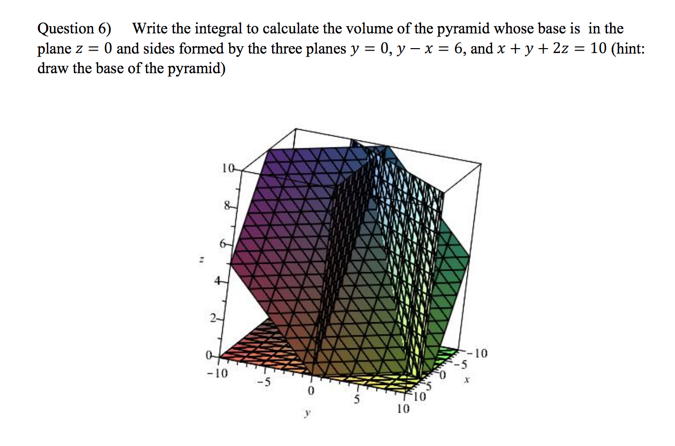 Solved Question 6) Write the integral to calculate the | Chegg.com
