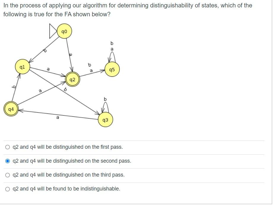 Solved In the process of applying our algorithm for | Chegg.com