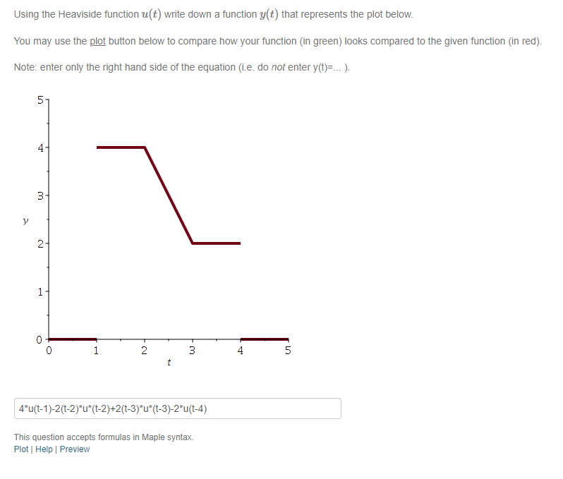 Solved Using the Heaviside function u(t) write down a | Chegg.com