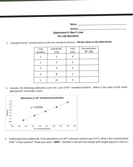 Solved Name Experiment 6: Beer's Law Pre Lab Questions 1. | Chegg.com Solved Name Experiment 6: Beer's Law Pre Lab Questions 1. | Chegg.com