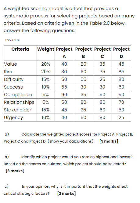 Solved A weighted scoring model is a tool that provides a | Chegg.com