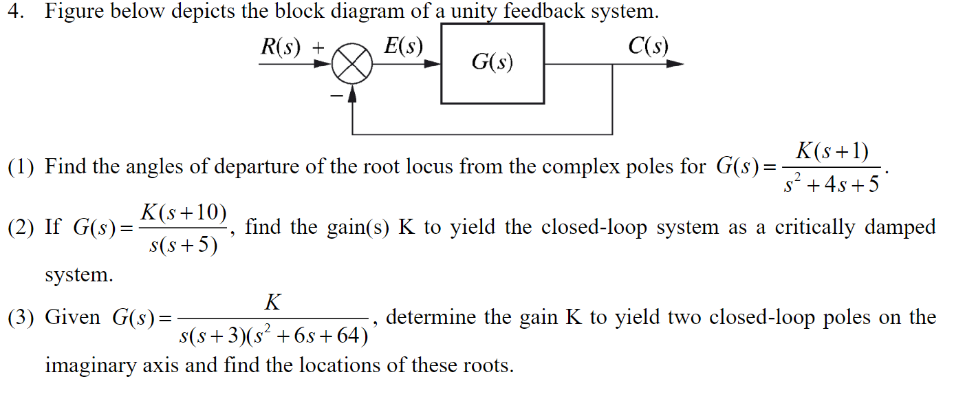 Solved Figure below depicts(1) ﻿Find the angles of departure | Chegg.com