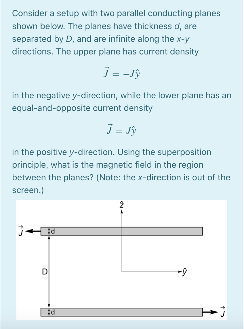 Solved Consider a setup with two parallel conducting planes | Chegg.com