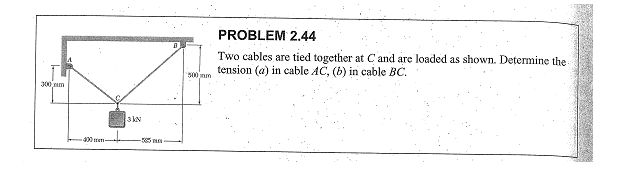 Solved PROBLEM 2.44 Two cables are tied together at C and | Chegg.com