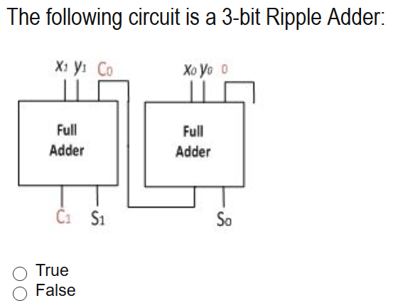 Solved The following circuit is a 3-bit Ripple Adder: X1 yi | Chegg.com