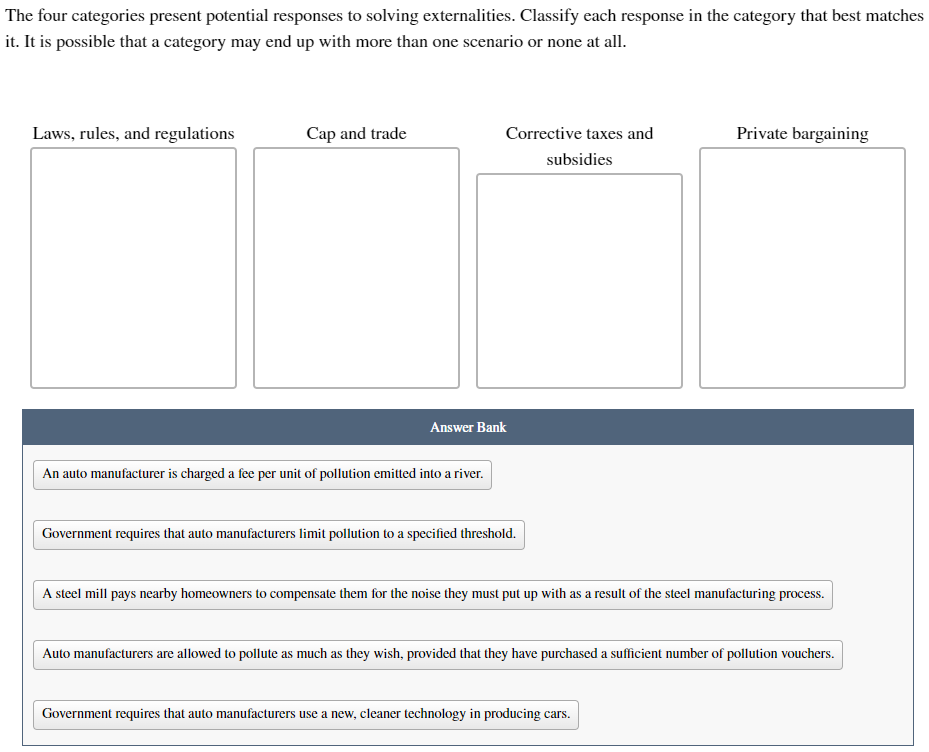 Solved The four categories present potential responses to | Chegg.com