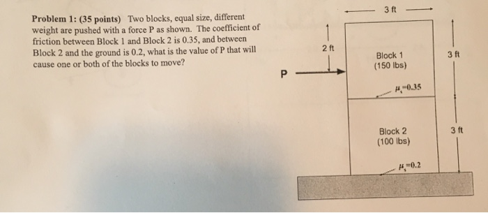 Solved 3 ft Problem 1: (35 points) Two blocks, equal size, | Chegg.com