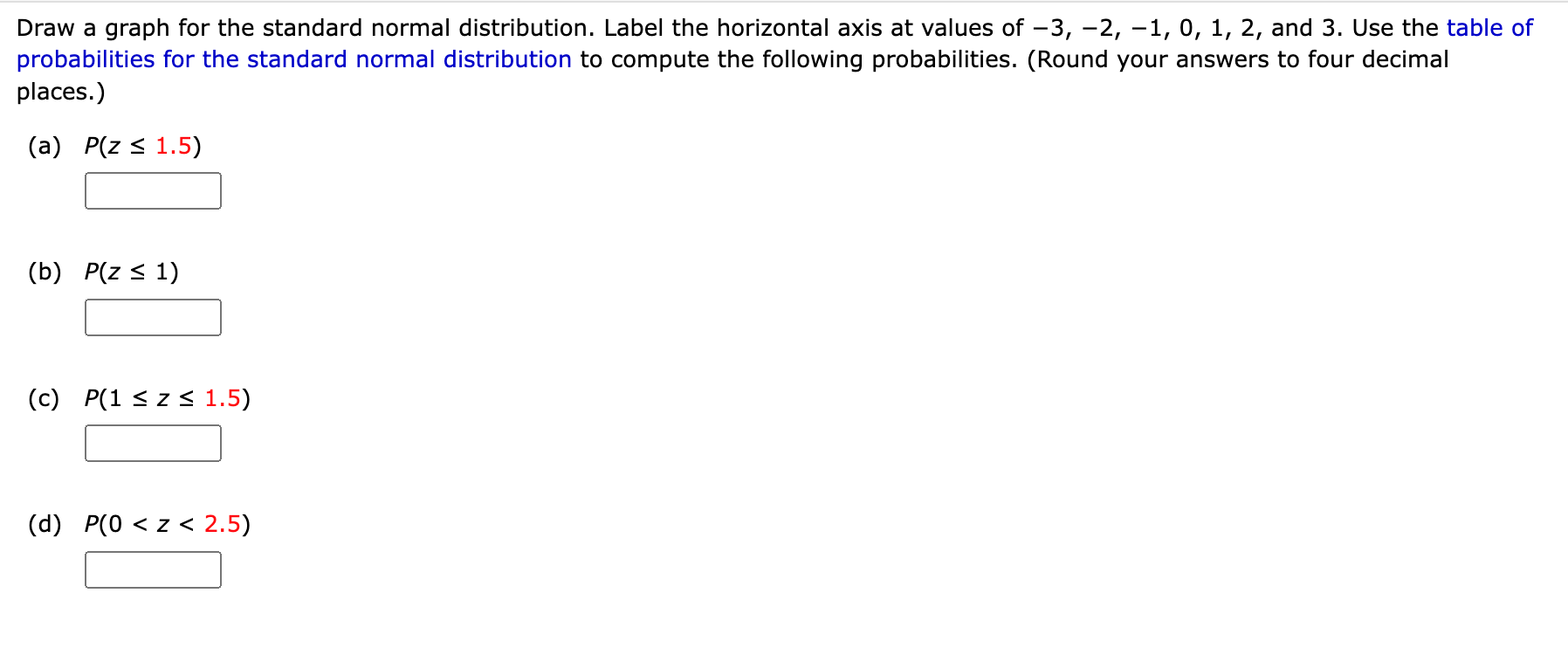 Solved Draw a graph for the standard normal distribution. | Chegg.com