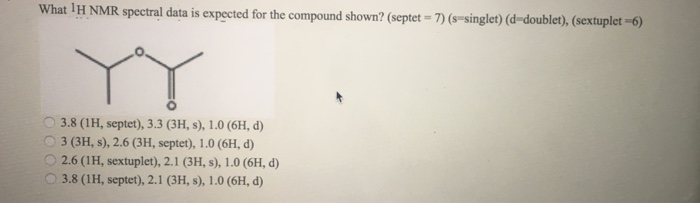 Solved What ^1H NMR spectral data is expected for the | Chegg.com