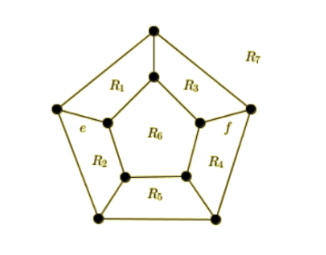 Solved Use Grinberg's Theorem and the number of regions in G | Chegg.com