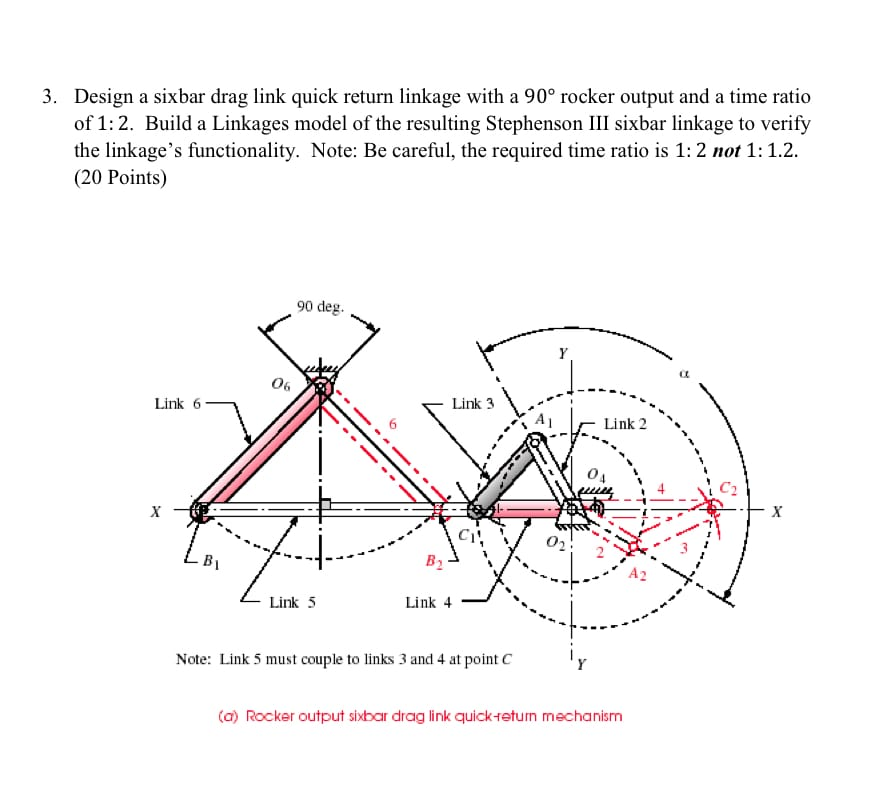 3. Design a sixbar drag link quick return linkage | Chegg.com