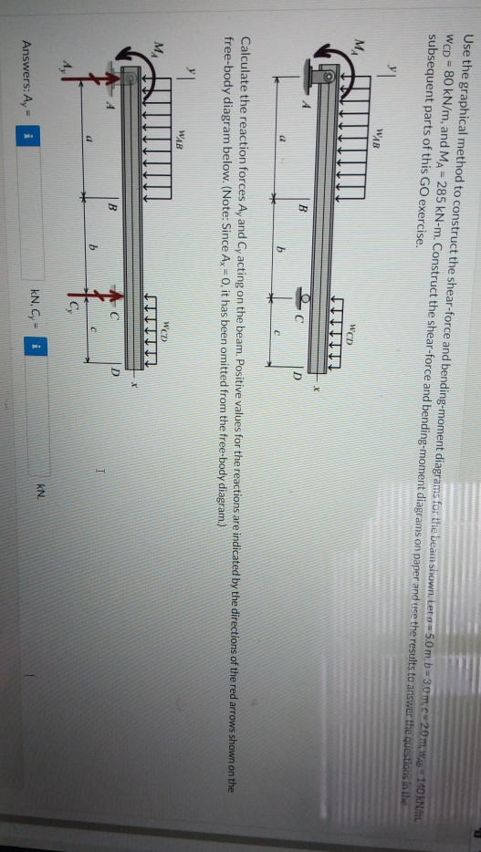 Solved M Use the graphical method to construct the | Chegg.com