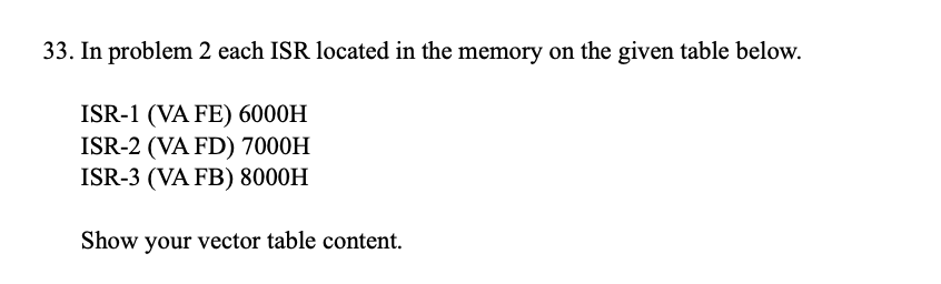 Solved 33. In problem 2 each ISR located in the memory on | Chegg.com