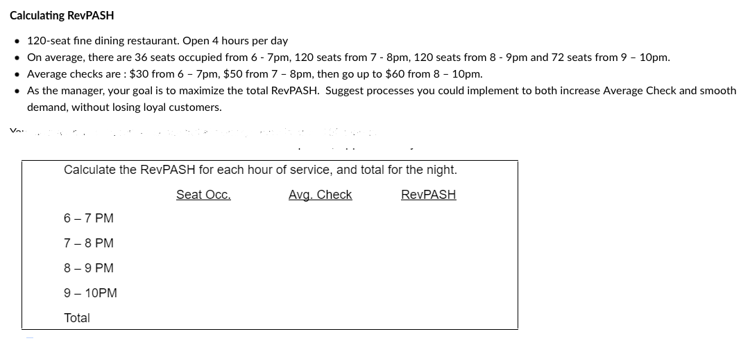 Solved Calculating RevPASH • 120-seat fine dining | Chegg.com