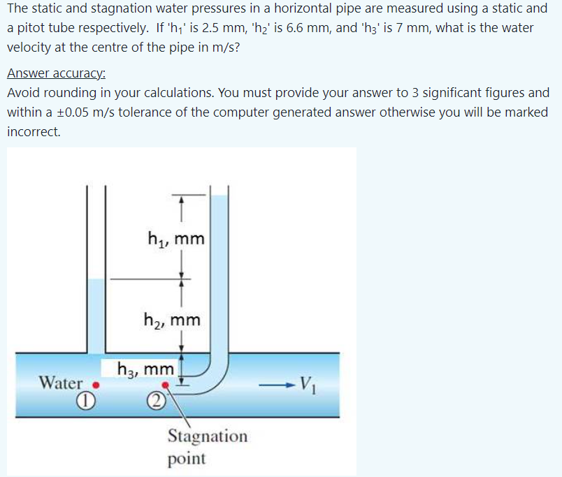 Solved The static and stagnation water pressures in a | Chegg.com