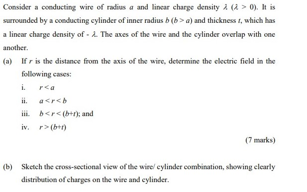 Solved Consider a conducting wire of radius a and linear | Chegg.com