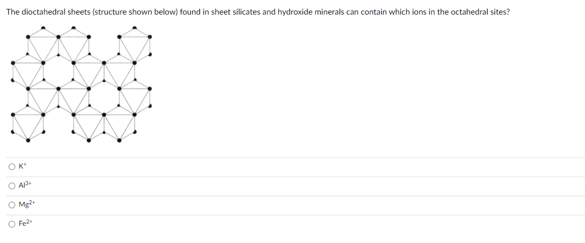 Solved The dioctahedral sheets (structure shown below) found | Chegg.com