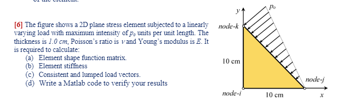 Solved Solve part d using finite element method on matlab | Chegg.com