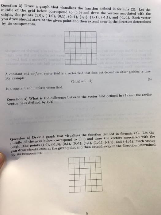 Solved Draw A Graph That Visualizes The Function Defined In 1173