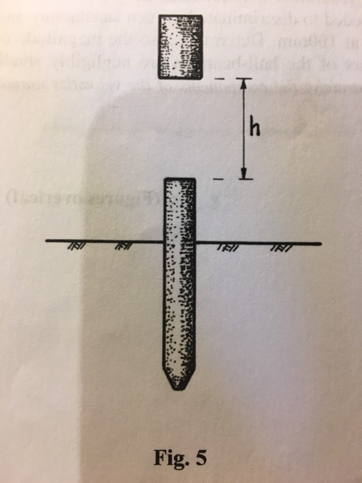 Solved A mechanical post-driver (Figure 5), uses a 20kg ram | Chegg.com