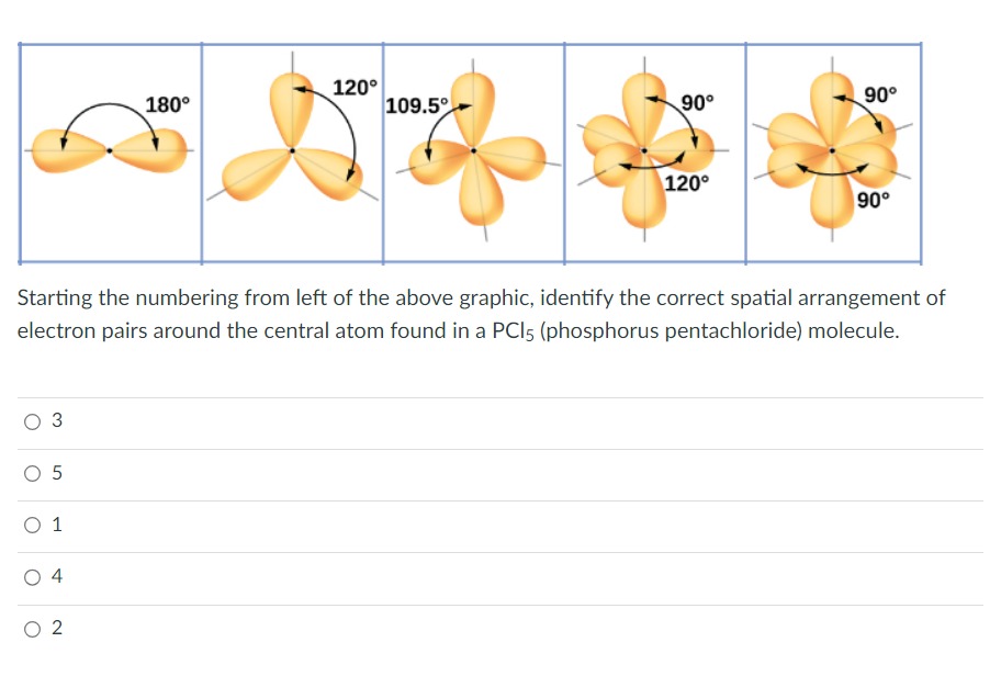 Solved Starting the numbering from left of the above | Chegg.com