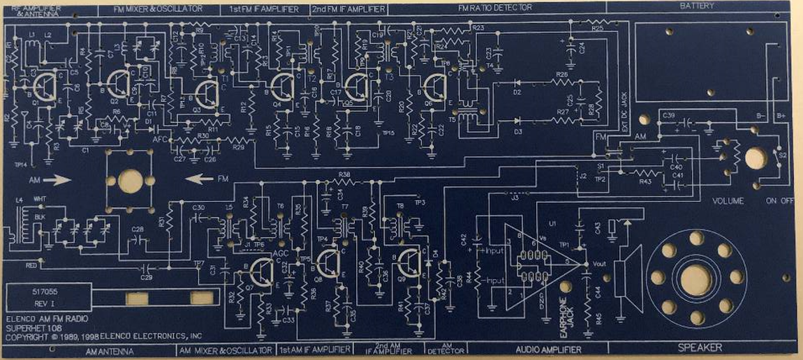 Solved What is the different stages and components of the AM | Chegg.com