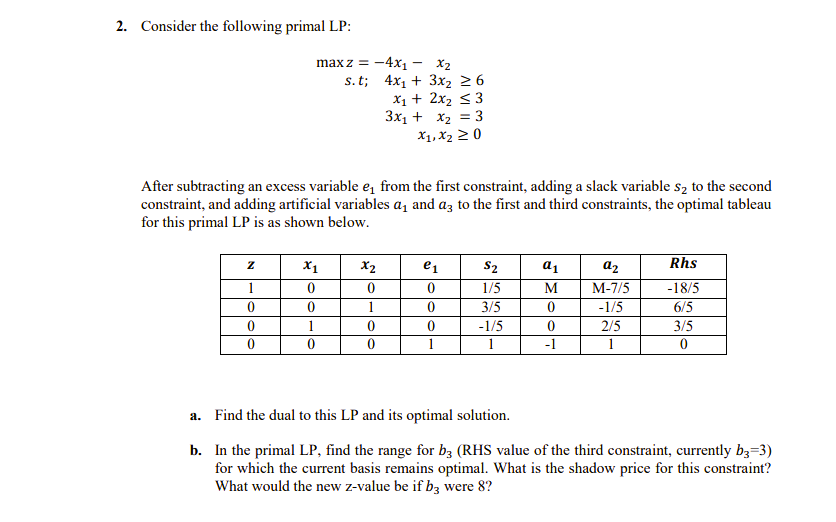 Solved 2. Consider the following primal LP: max z = -4x1 - | Chegg.com