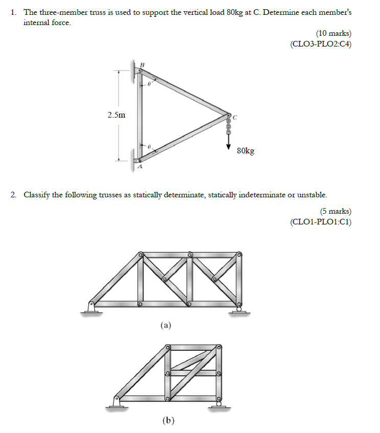 Solved 1. The three-member truss is used to support the | Chegg.com