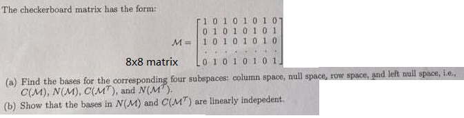 Solved The checkerboard matrix has the form: 1 0101 010 0 | Chegg.com