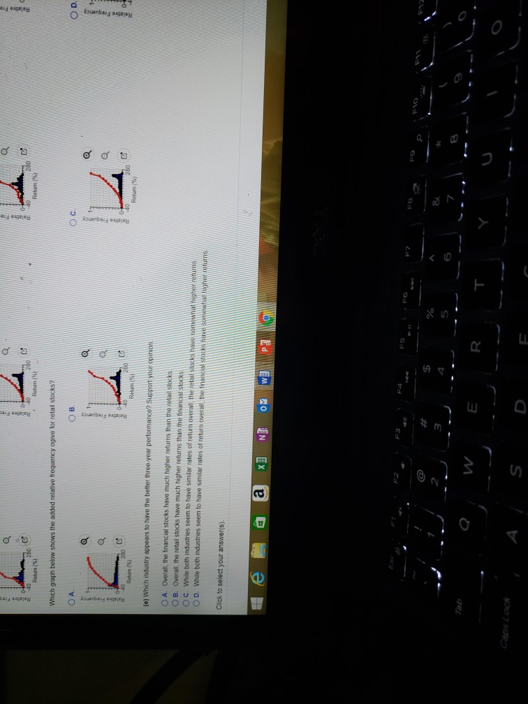 Stocks may be categorized by industry The | Chegg.com