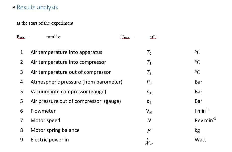 Lab Report on Energy Balance Apparatus SINGLE STAGE | Chegg.com