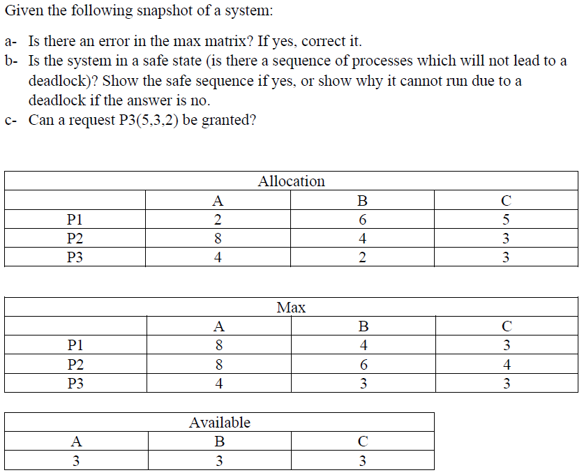 Solved Given the following snapshot of a system: a- Is there | Chegg.com