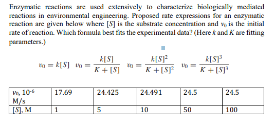 Enzymatic reactions are used extensively to | Chegg.com