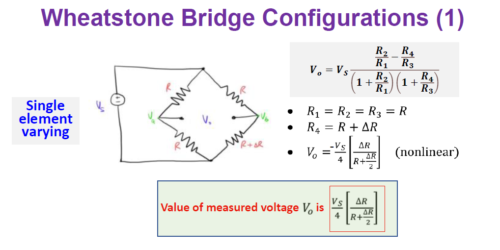 Solved Please help me derive the equation for V0 (step by | Chegg.com