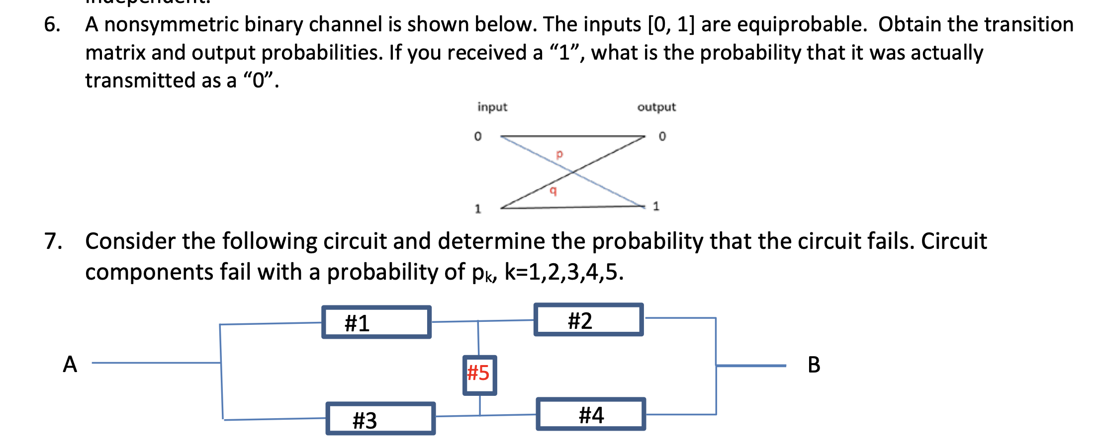 Solved 6. A nonsymmetric binary channel is shown below. The | Chegg.com
